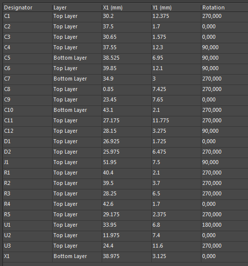 Placing Components on a PCB | Altium App StartPage